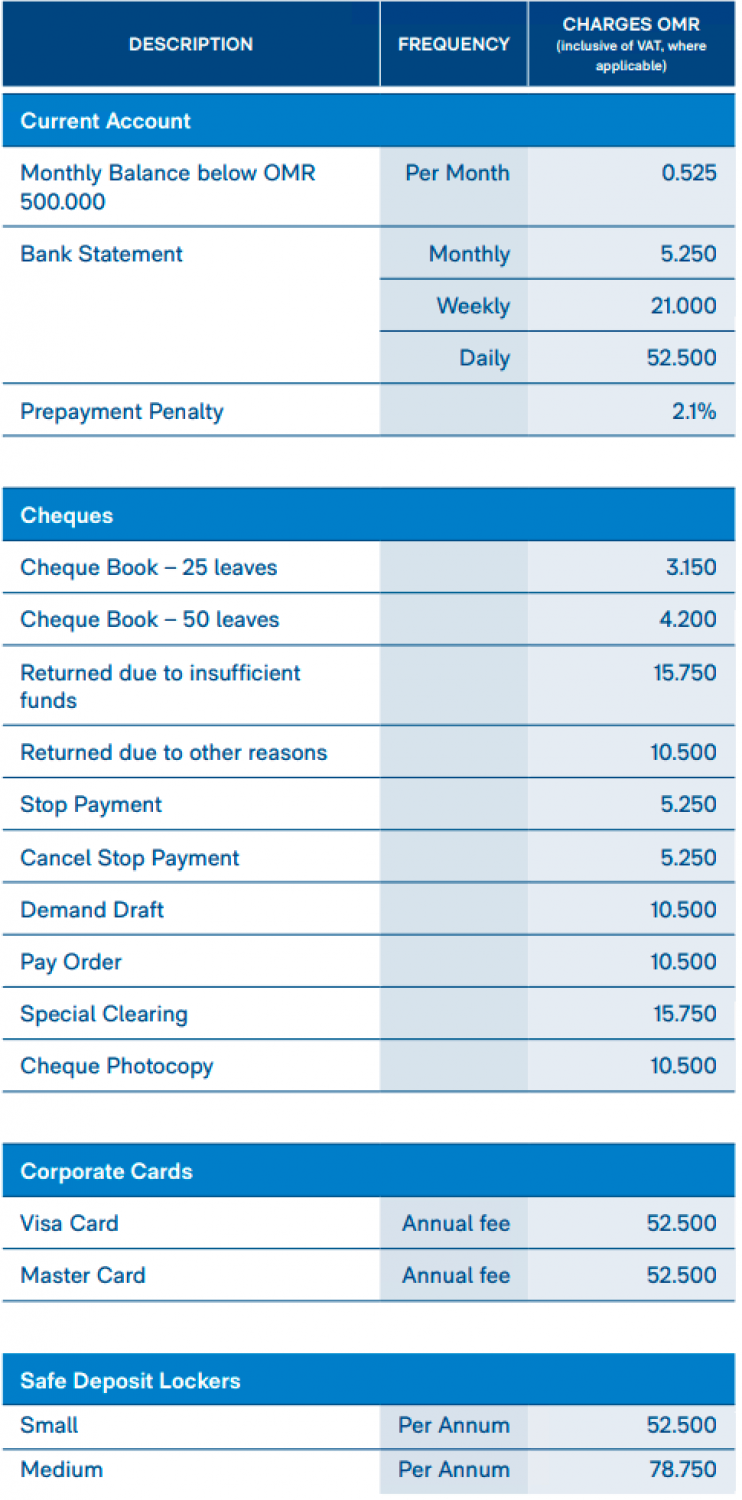 Tariff of Charges | Oman Arab Bank
