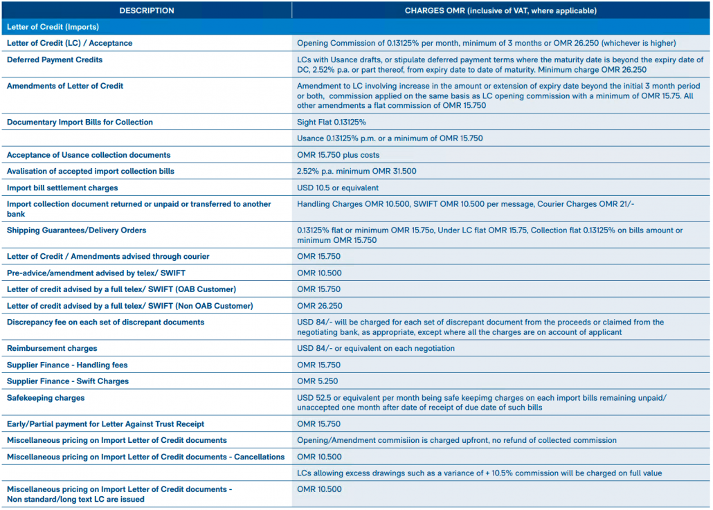 Tariff of Charges | Oman Arab Bank